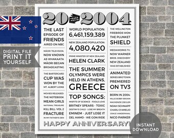 Australian 60th Anniversary Poster, 60th Anniversary Gift, 60th ...
