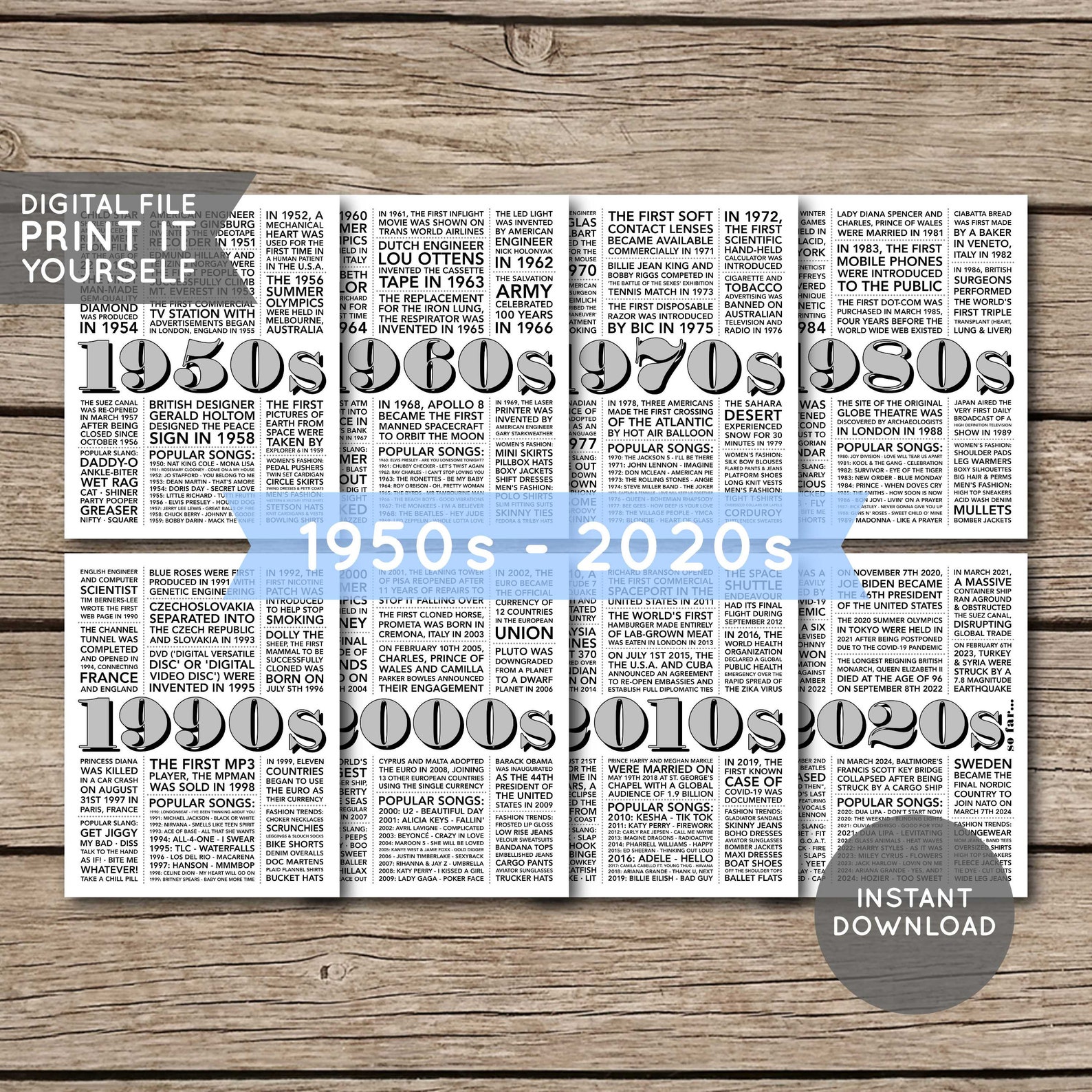 1950s to 2020s | 70 Years Decades in Review | Birthday Party Decor ...