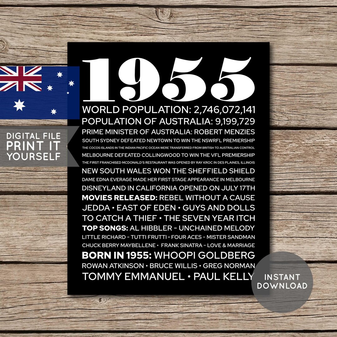 Australian - 70th Birthday Poster, 1955 Poster, 1955 Birthday ...