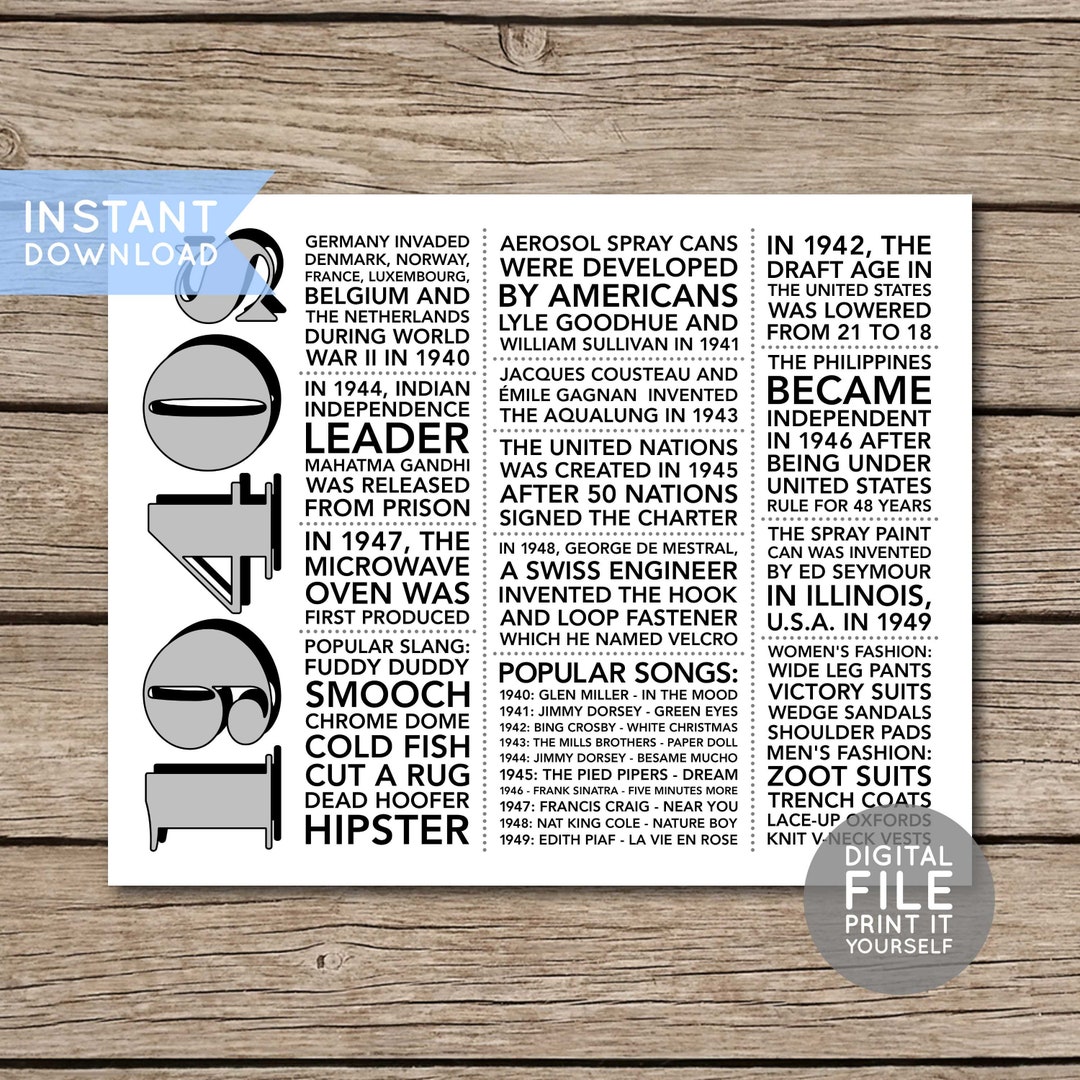 1940s in Review | Back to the 40s | Printable Birthday Placemat ...