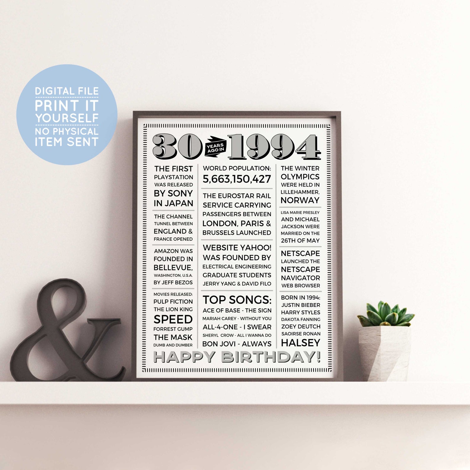 30th Birthday Poster 30th Newspaper Poster 30th Birthday - Etsy