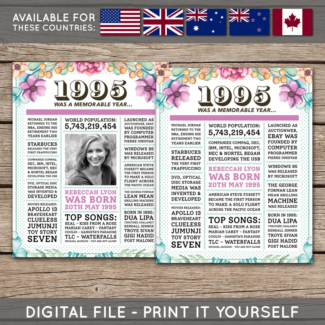 30th Birthday Poster, 30th Newspaper Poster, 30th Birthday Sign, 1995 ...
