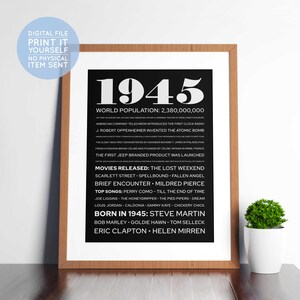 80th Birthday Poster, 80th Birthday Gift, 80th Birthday Sign, 1945 ...