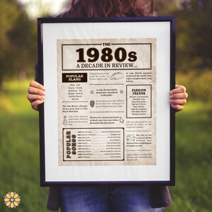 1980s Decade in Review Printable | 80s Trivia Poster | Eighties Party ...