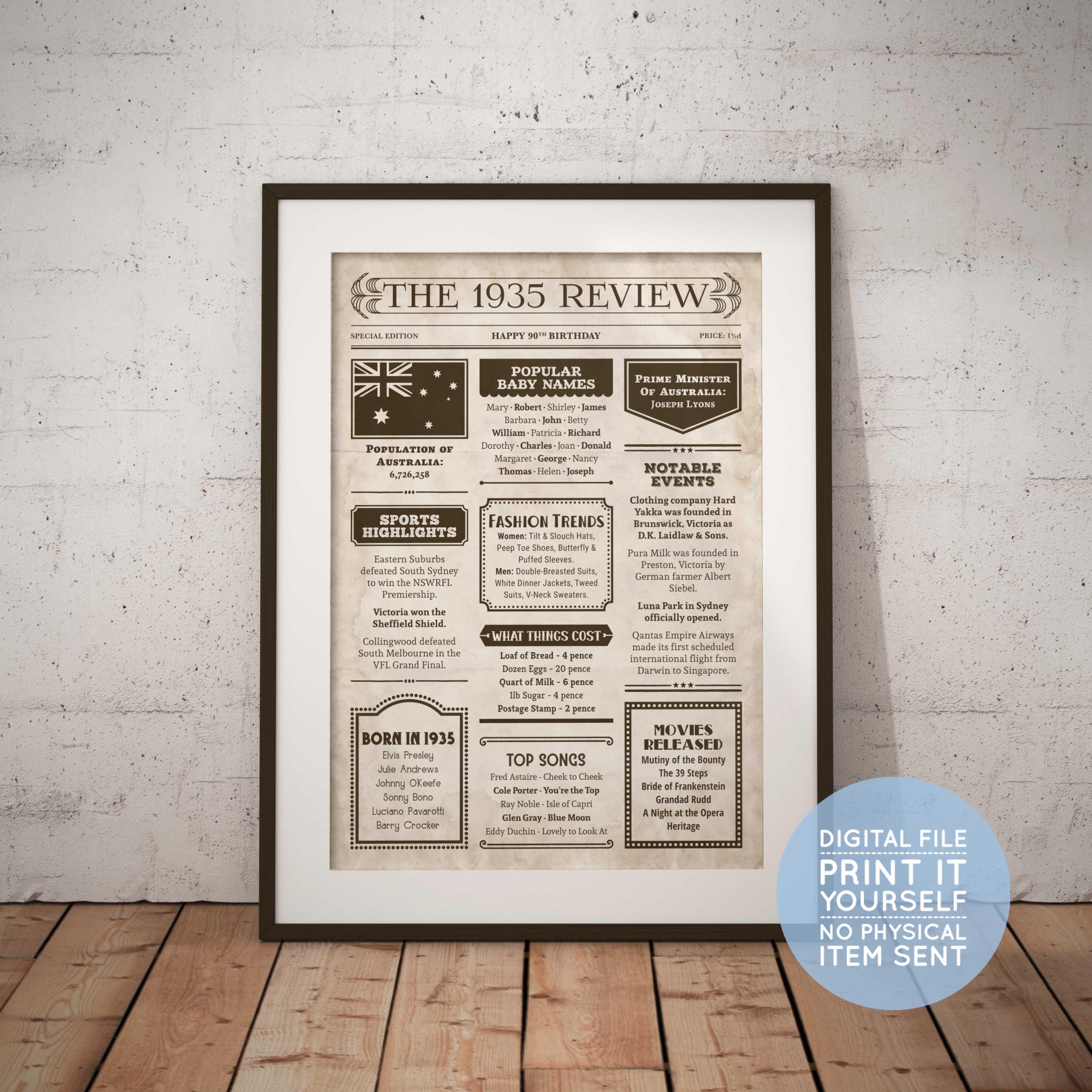 Australian - 90th Birthday Newspaper Poster, 1935 Newspaper Poster, 90 ...