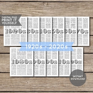 1920s to 2020s | 100 Years Decades in Review | Birthday Party Decor ...