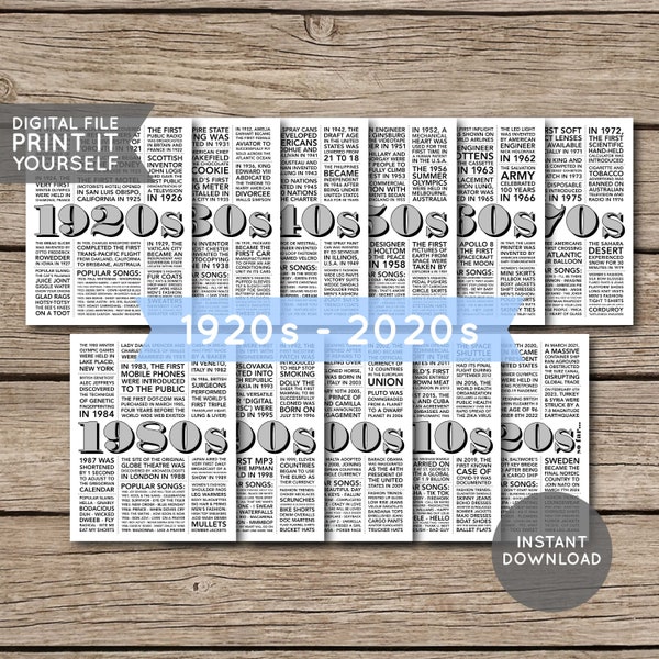 Decades Party - Etsy