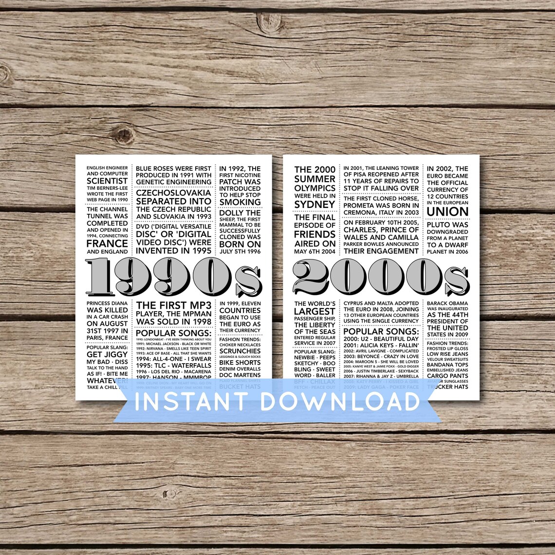 1950s to 2020s | 70 Years Decades in Review | Birthday Party Decor ...