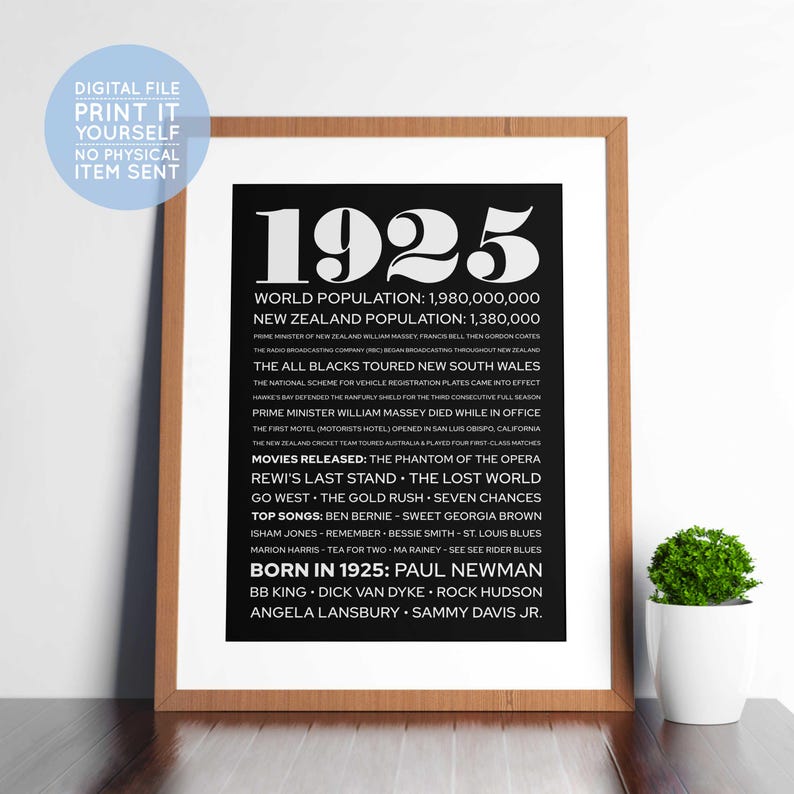 NZ - 100th Birthday Poster, 1925 Poster, 1925 Birthday, Newspaper, 100 ...