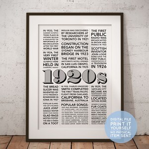 1920s in Review Back to the 20s Printable 20s Decade Party Decoration ...