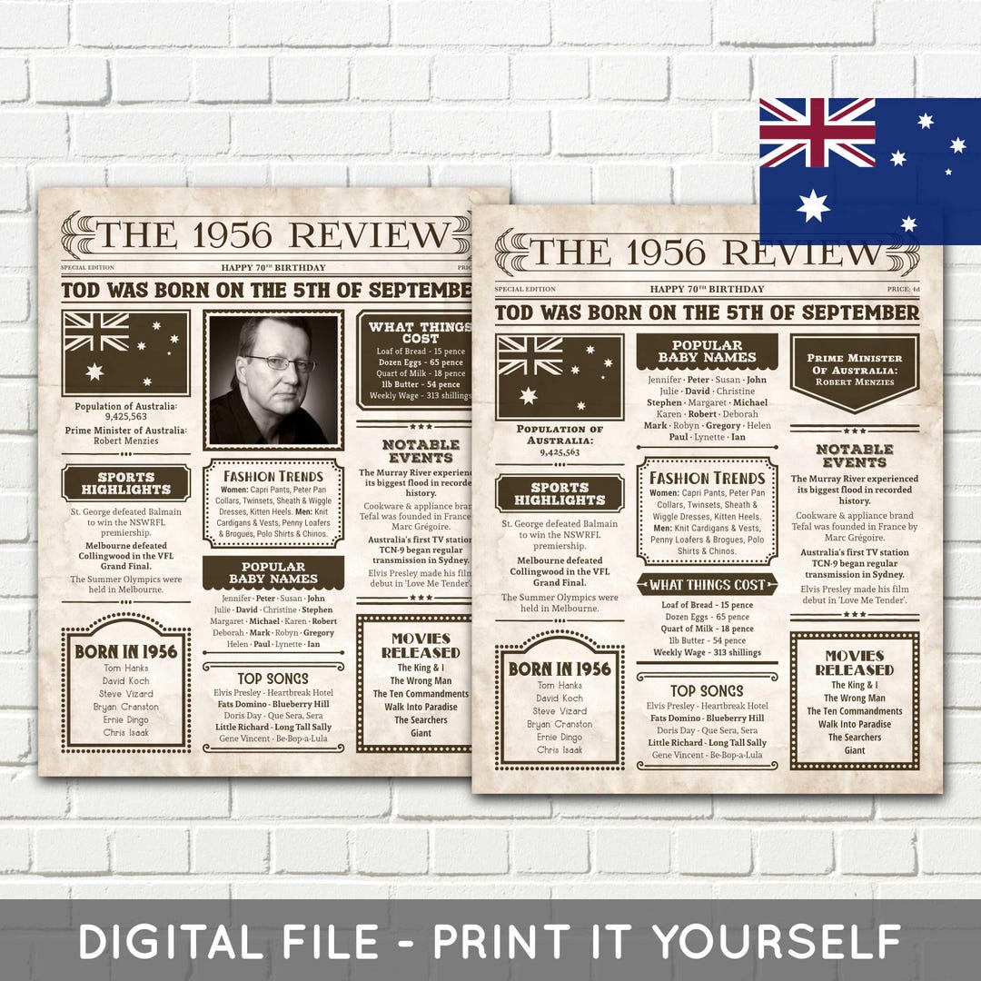 Australian - 70th Birthday Newspaper Poster, 1956 Newspaper Poster, 70 ...