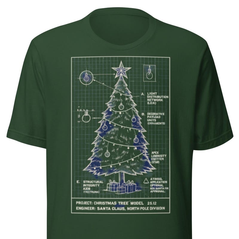 Engineer Short - Etsy UK