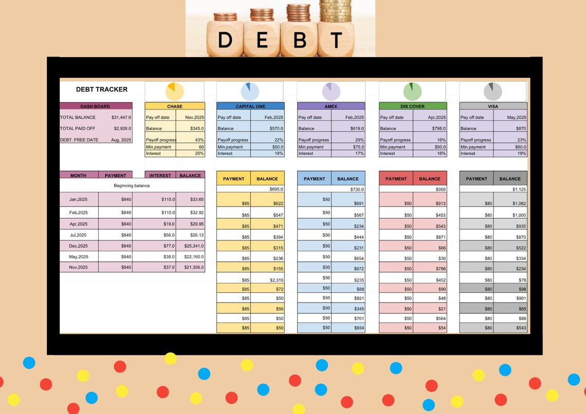Habit Tracker Card | Daily Routine Planner | Productivity Printable ...