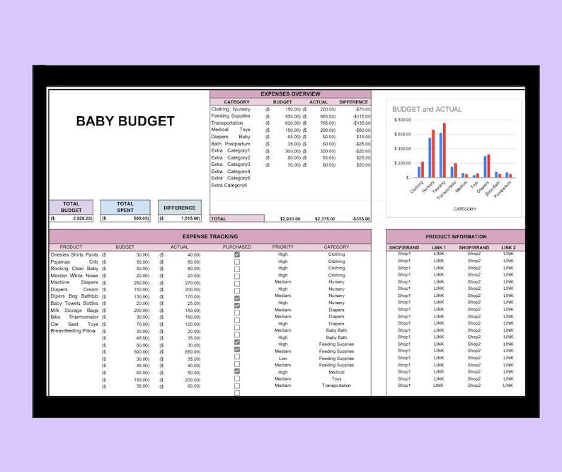 Baby Budget Planner: Printable Newborn Expense Tracker (digital Excel ...