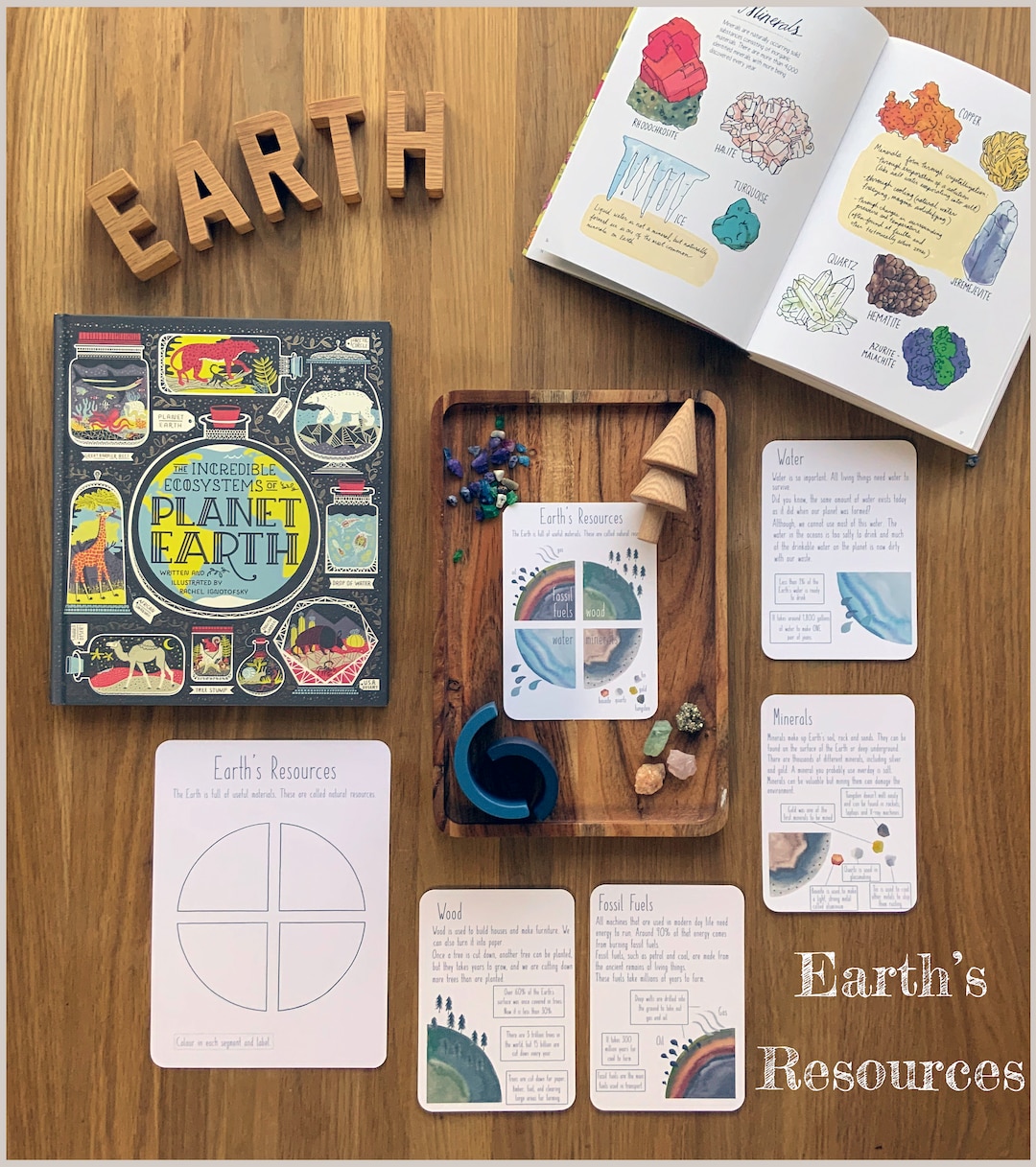 DIGITAL Earth's Resources Pack - Etsy