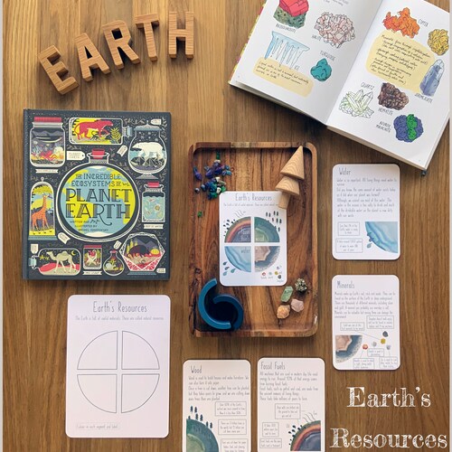 DIGITAL Earth's Resources Pack Educational Pack Nature - Etsy