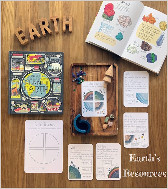 DIGITAL Earth's Resources Pack Educational Pack Nature - Etsy