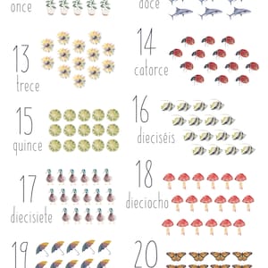 DIGITAL Spanish Numbers 1 - 20, Los Números - Etsy