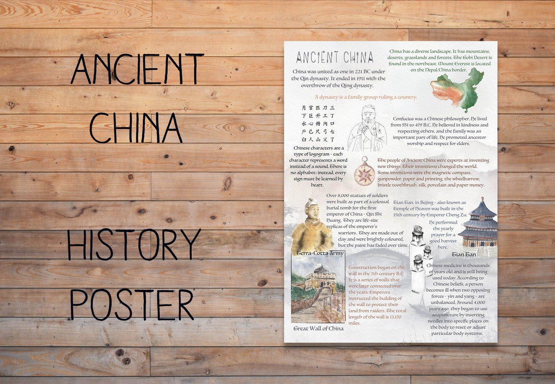 DIGITAL History Infographic, Ancient China - Etsy