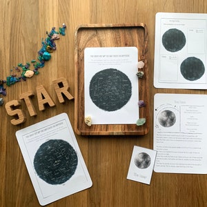 DIGITAL Planets, Moon and Stars Pack - Etsy
