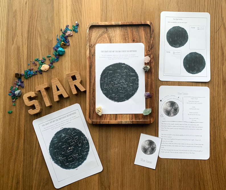 DIGITAL Planets Moon and Stars Pack Learning Resources - Etsy