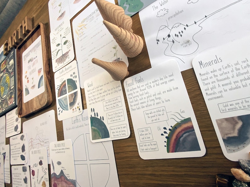 Earth Science Learning Bundle: Homeschool Printables & Activities (PDF ...