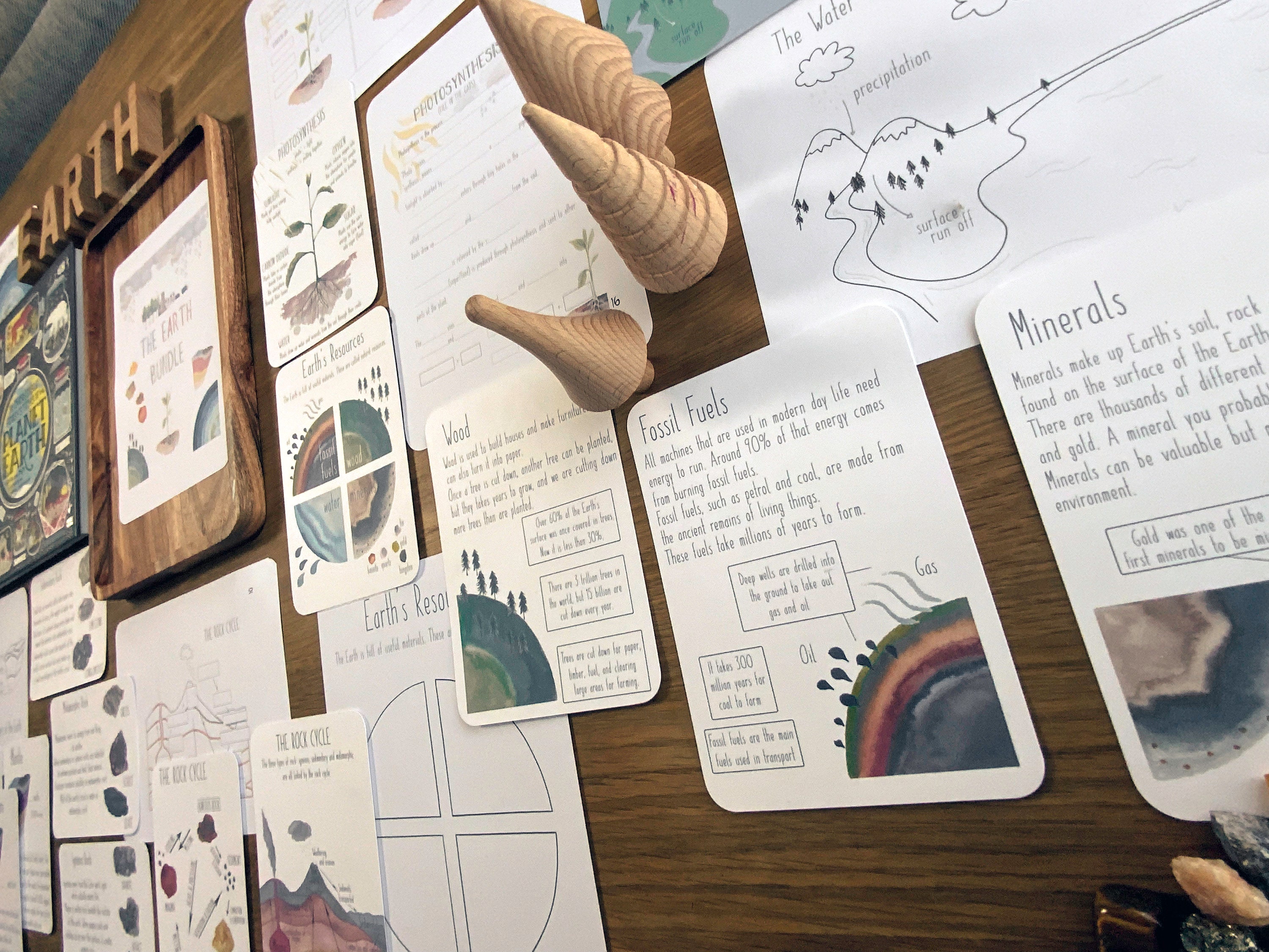Earth Science Learning Bundle: Homeschool Printables & Activities (PDF ...
