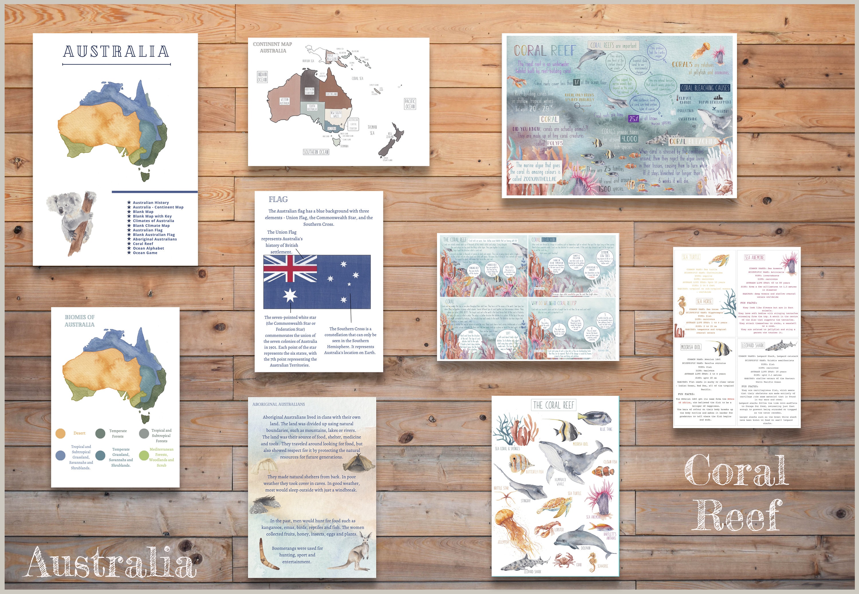 Digital Australia & Coral Reef Learning Resources | Printable ...