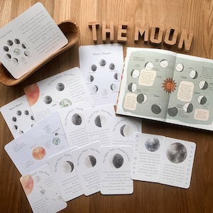 DIGITAL Planets, Moon and Stars Pack - Etsy