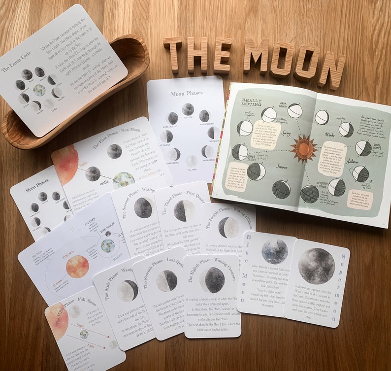 DIGITAL Planets Moon and Stars Pack Learning Resources - Etsy