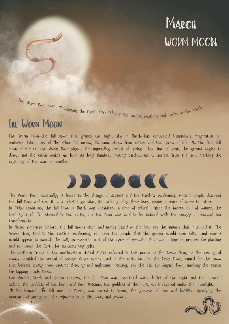Worm Moon & Blood Moon Printable Guide | Lunar Chart (digital Download ...