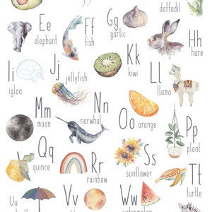 Early Years Digital Poster Pack | Printable Educational Posters for ...