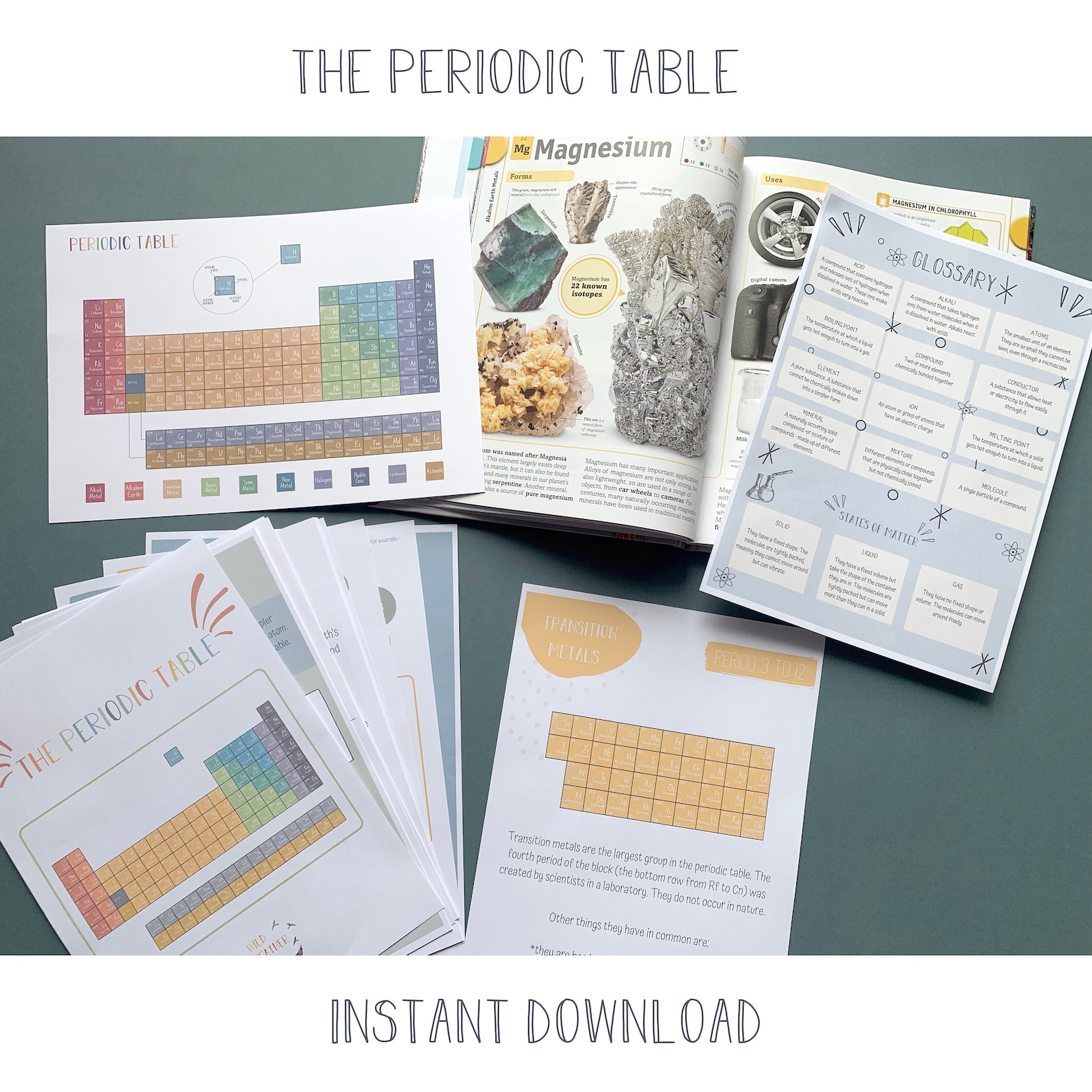 DIGITAL Periodic Table Pack | Homeschool Chemistry Printables | Science ...