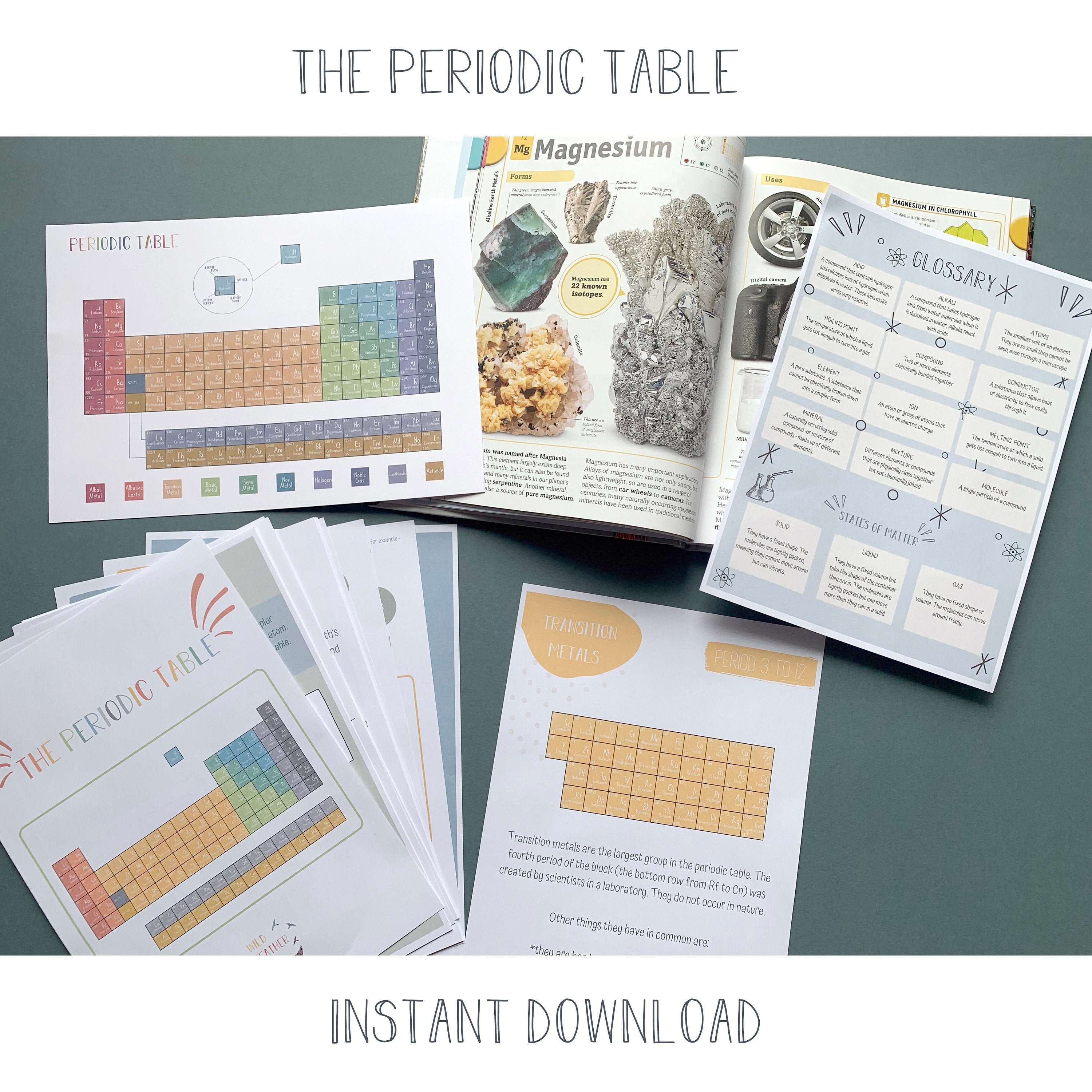 DIGITAL Periodic Table Pack | Homeschool Chemistry Printables | Science ...