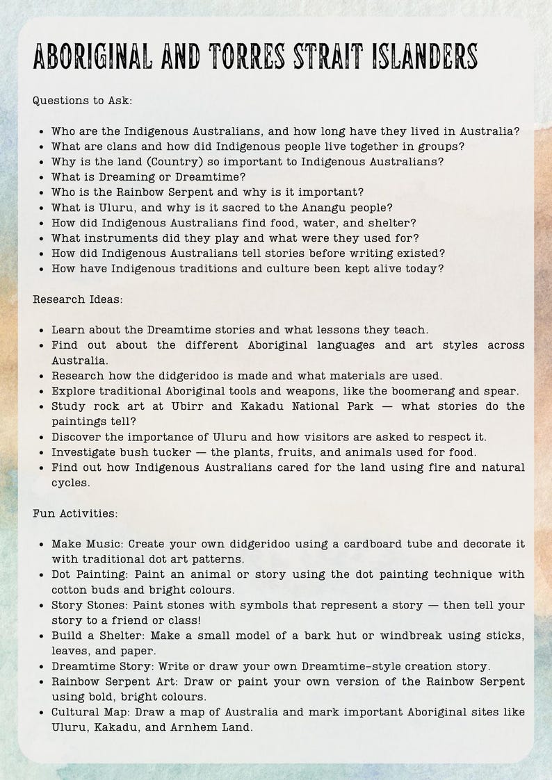 Digital History Infographic – Aboriginal and Torres Strait Islanders ...