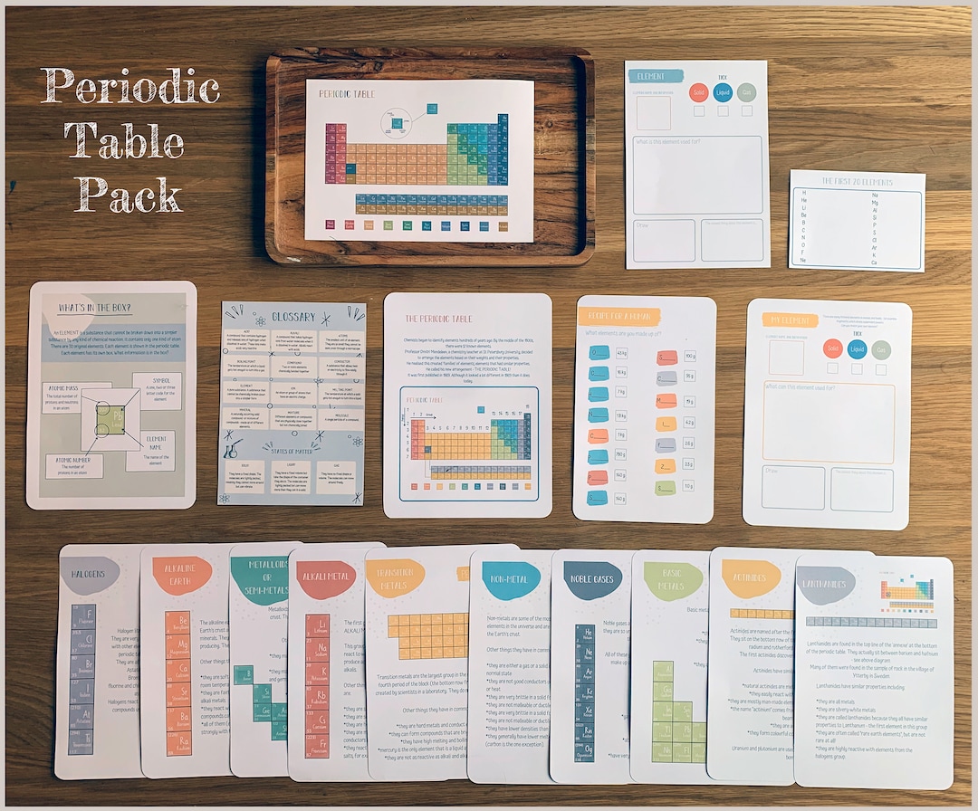 DIGITAL Periodic Table Pack | Homeschool Chemistry Printables | Science ...