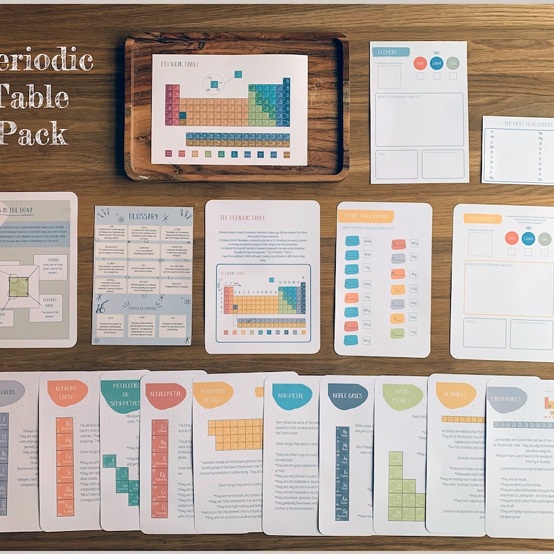 Homeschool Chemistry Art - Etsy UK