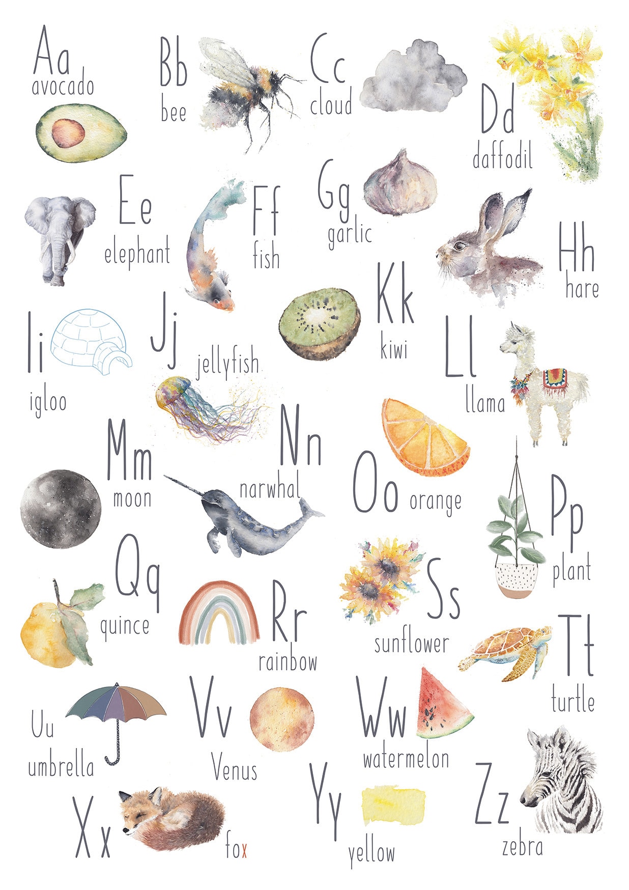 DIGITAL A3 ABC Poster and A4 Numbers Poster Montessori Wall - Etsy