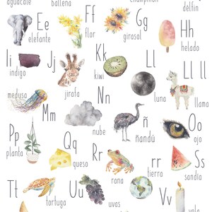 DIGITAL Spanish ABC and Numbers Posters - Etsy