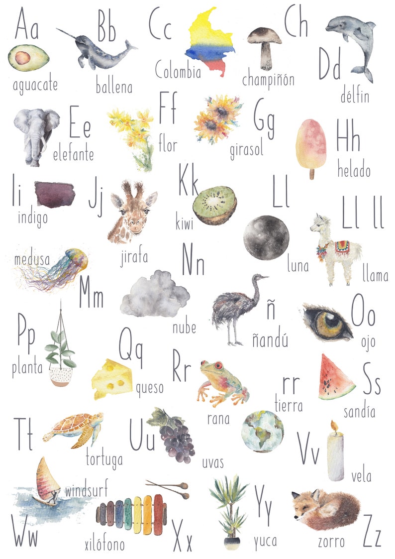 DIGITAL Spanish ABC and Numbers Posters Montessori Materials | Etsy