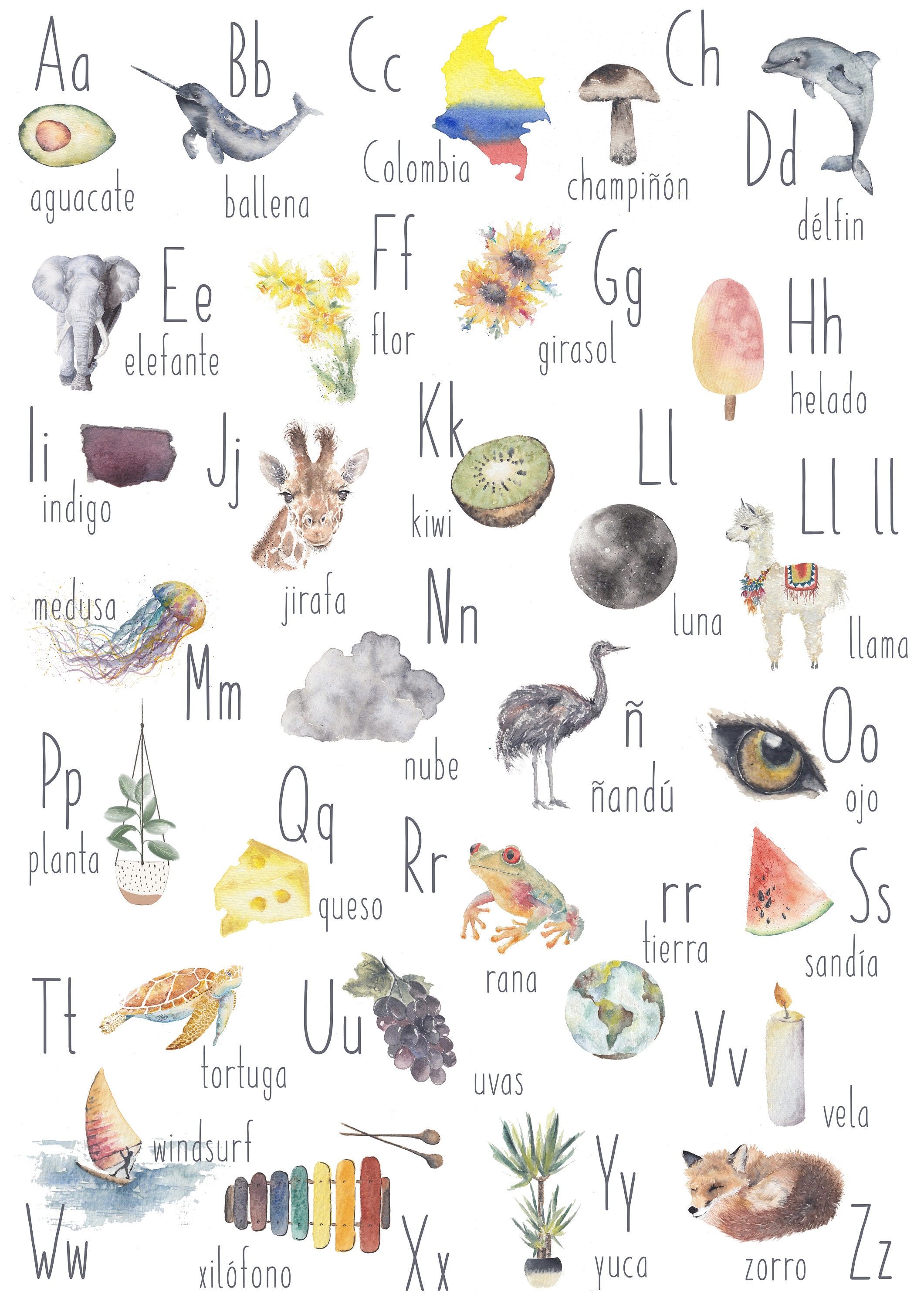 DIGITAL Spanish ABC and Numbers Posters Montessori Materials - Etsy