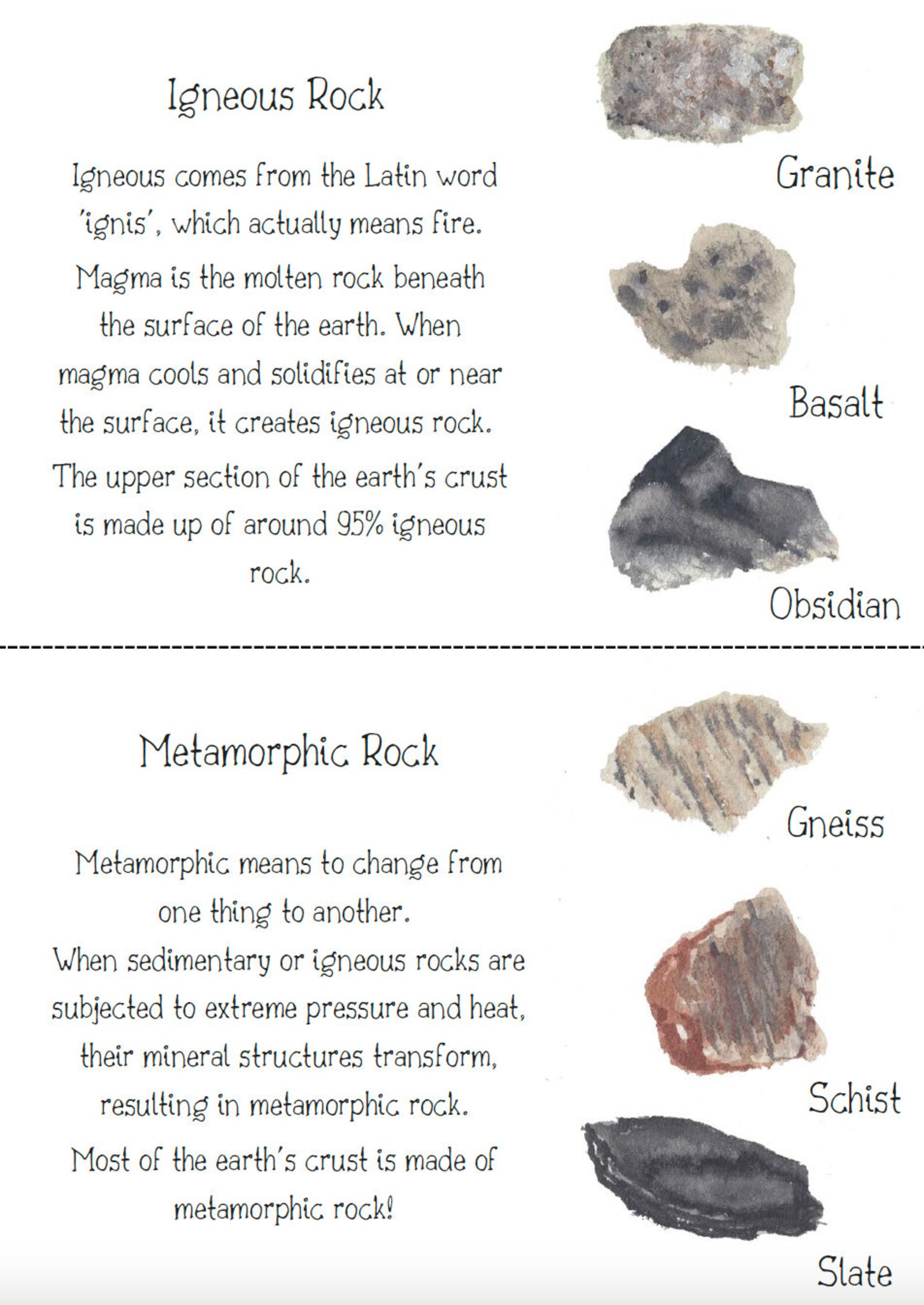 DIGITAL Rock Cycle Card Pack | Homeschool Science Printables | Earth ...
