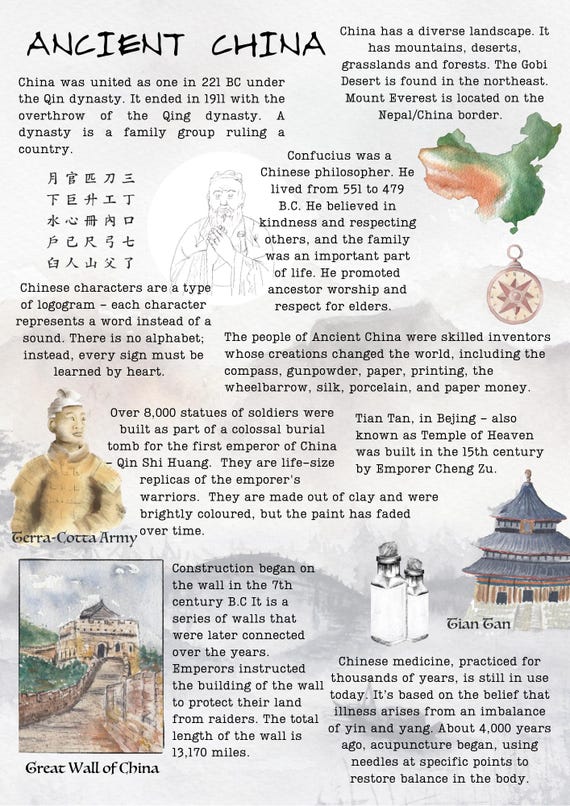 Shang Dynasty Posters