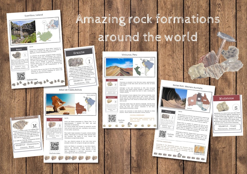 Geology Printable Pack | Earth Science Homeschool Study (PDF Download ...