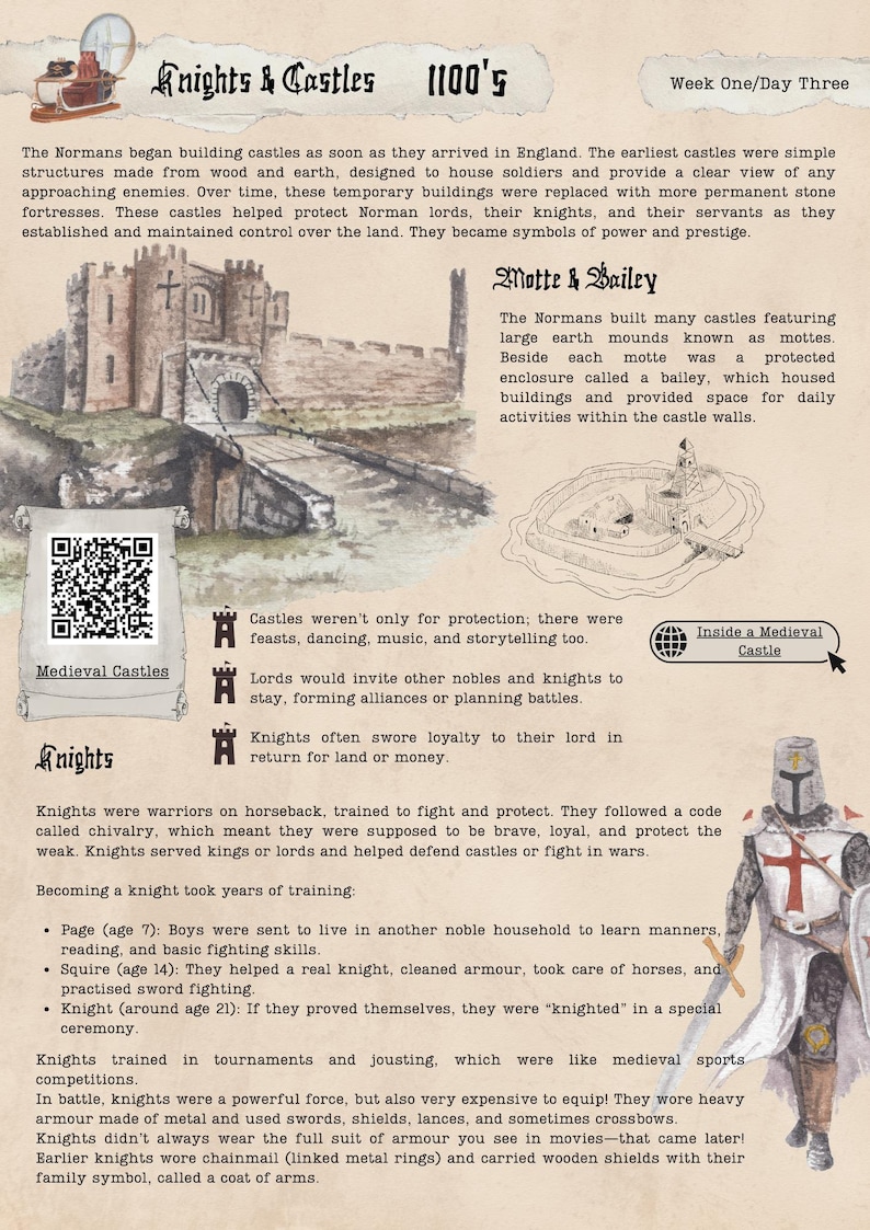Middle Ages Homeschool History Unit Study | Ages 6 - 12 Years ...