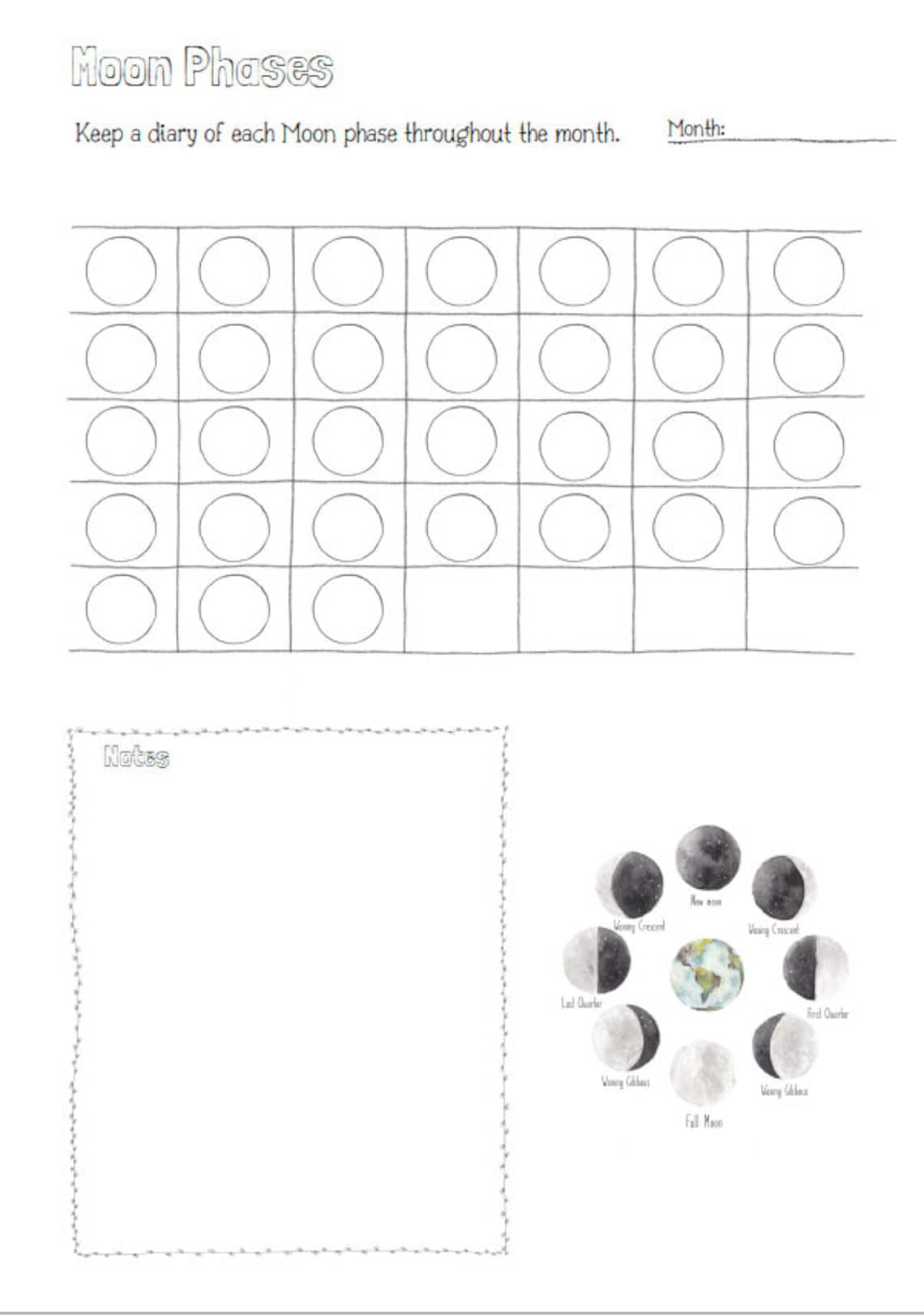 DIGITAL Moon Phases Educational Pack Montessori Materials - Etsy
