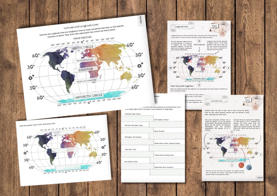 DIGITAL Longitude & Latitude Mini Pack | Homeschool Geography ...