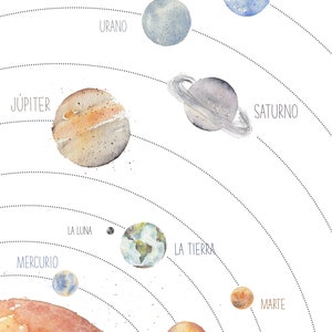 DIGITAL Spanish Mega Educational Bundle, Spanish Abc, Spanish Moon ...