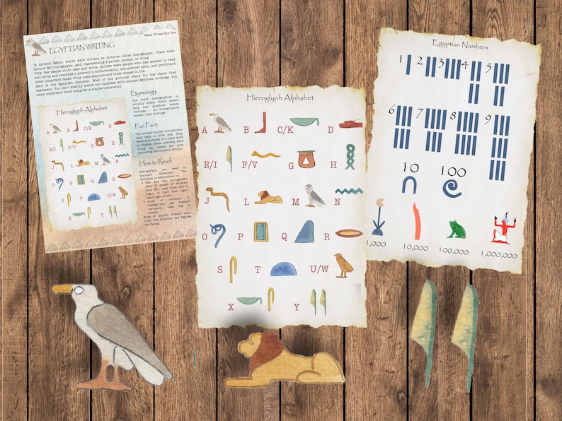 Ancient Egypt Homeschool Curriculum | 4-week Daily Lesson Plan (PDF - Etsy
