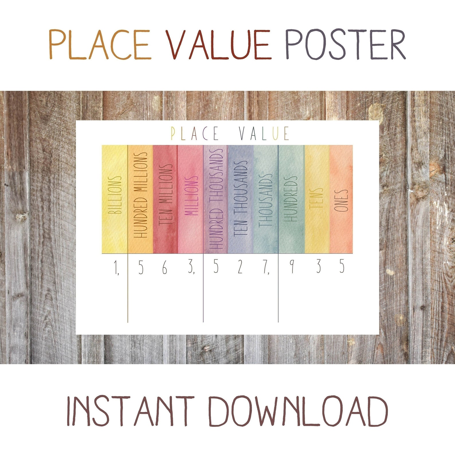DIGITAL Place Value Poster Maths Poster Montessori at Home - Etsy